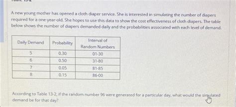 Solved A Queuing System With A Normally Distributed Arrival