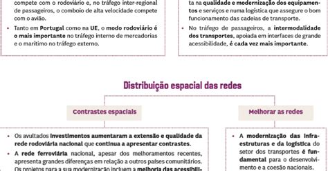 geografia e ensino de geografia blog resumos de geografia para 11º ano