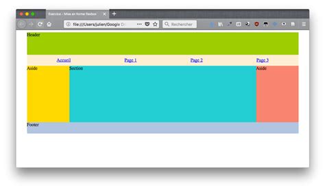 Flexbox Mise En Forme D Une Page Css Web Formation