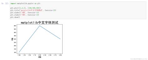 利用开源算法openmmlab平台的mmsegmentation库进行语义分割之预训练语义分割 mmsegmentation 预训练权重 csdn博客