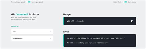 Learn Git Faster And Visually With These Tools Tech Hyme