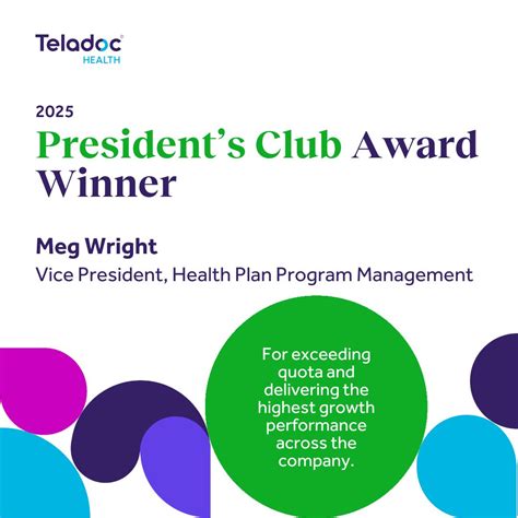 Teamteladochealth Meg Wright 80 Comments