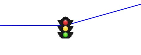Equilibrium Of A Particle In Mechanics Unifyphysics