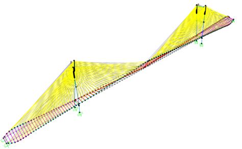 Columbia Dream Przedmioty Design Of Large Scale Bridges