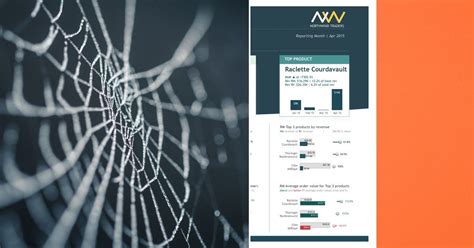 List Pbi Curated By Onlyowa Md Medium