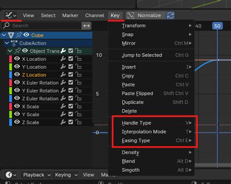 Keyframe Velocity In Blender Animation Animation And Rigging