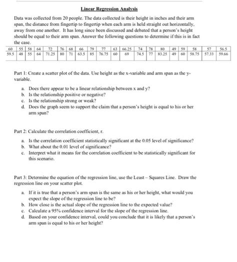 Solved Linear Regression Analysis Data Was Collected From 20