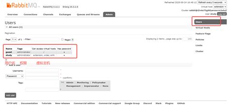 Rabbitmq 快速上手 Csdn博客