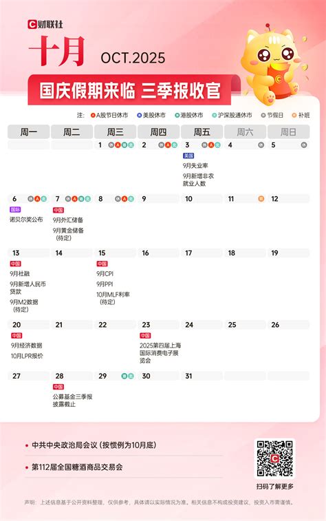 2025年投资日历来了！年度财经大事提前知