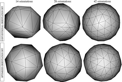 Figure 2 From Real Time Mr Diffusion Tensor And Q Ball Imaging Using Kalman Filtering Semantic