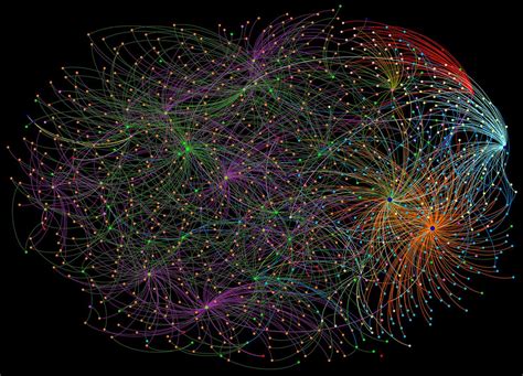 Notes About Linked Open Dataknowledge Graph By Shaon Shaonty Itnext