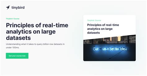 Realtime Code Quality Assessment Using Ai Analytics