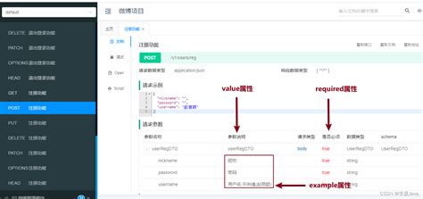 Knife4j系列 使用 教程 实例 配置 详细讲解 Ew帮帮网