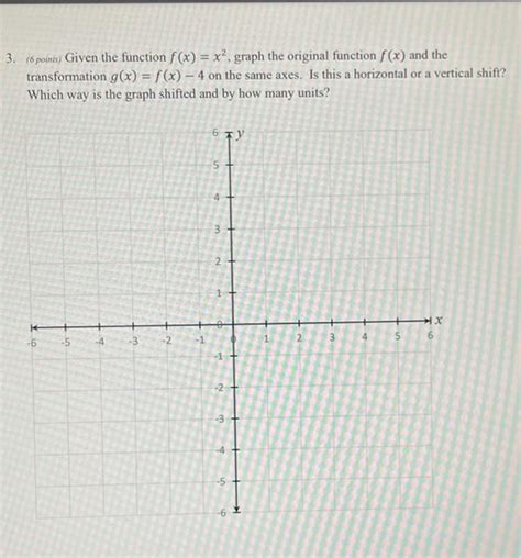 solved 3 6 points given the function f x x² graph the