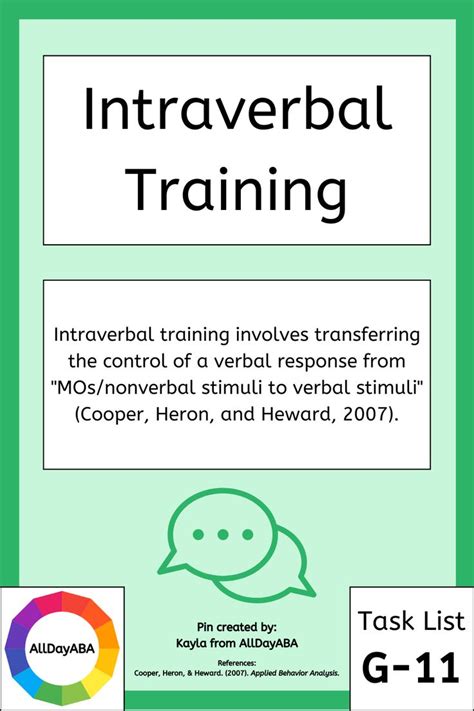 Intraverbal Training Skinners Analysis And Teaching Verbal Behavior