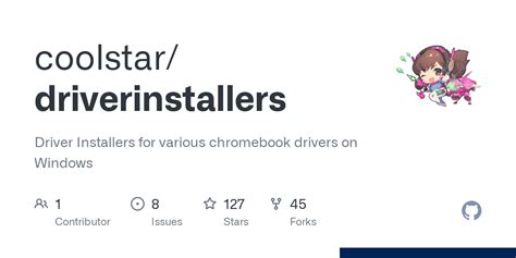 Driverinstallers Csaudioacp X Drivers Csaudioacp X Csaudioacp X Inf At