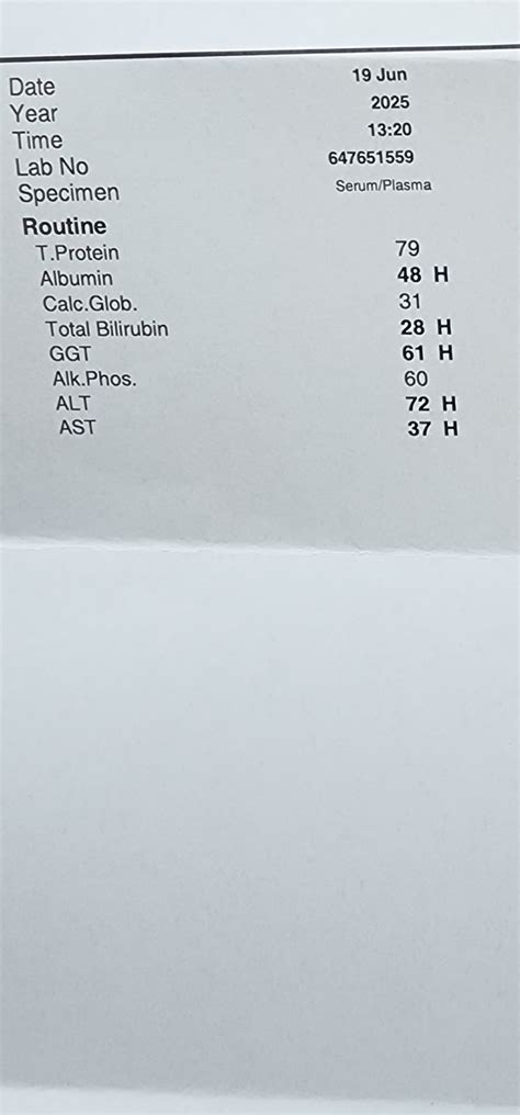 Lft In 99 Days Of Possible Exposure What Do My Lab Results Mean Lft In 99 Days Of Possible Exposure What Do My Lab Results Mean