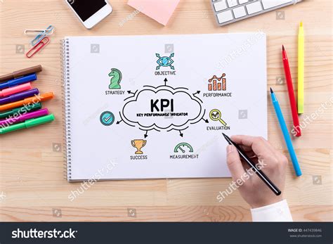 Key Performance Indicator Chart Keywords Sketch Stock Illustration 447439846 Shutterstock