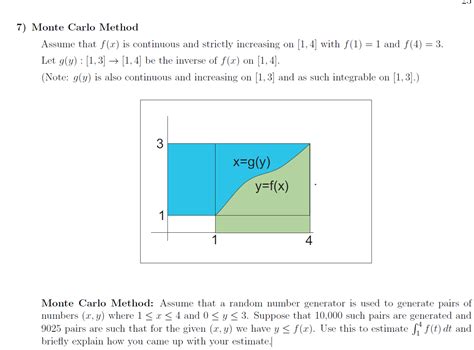Solved Monte Carlo Method Assume That F X Is Chegg