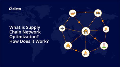 What Is Supply Chain Network Optimization How Does It Work Location Intelligence For Enterprises