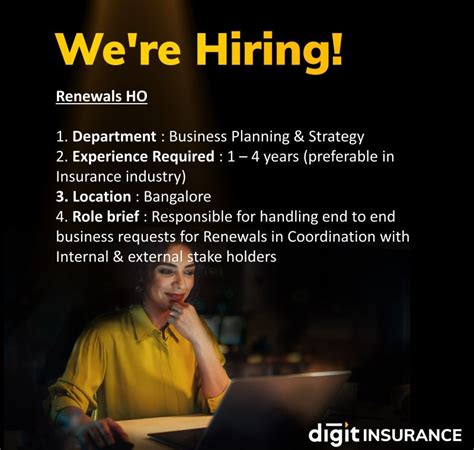 Saswat Panigrahy Posted On Linkedin