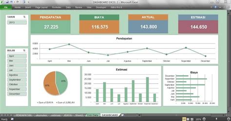 Дашборды в Excel разбираем на примере