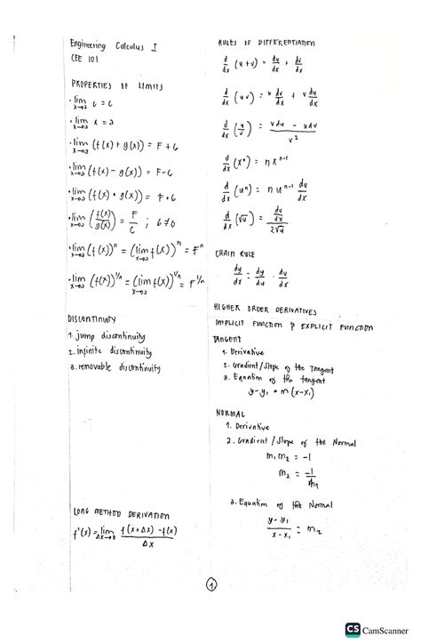 Engineering Calculus 1 Reviewer Bachelor Of Science In Chemical