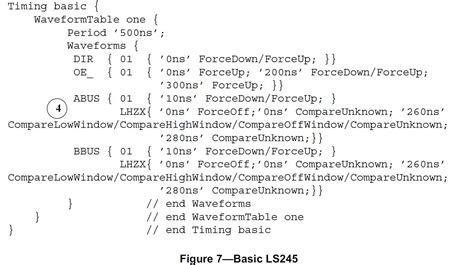 Ieee Stil File Syntax Summary Programmer Sought