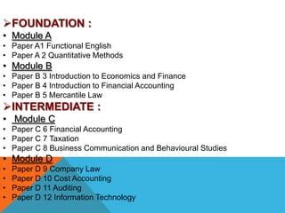 Commerce By Miss Syma Ppt PPTX Business Accounting Finance Business