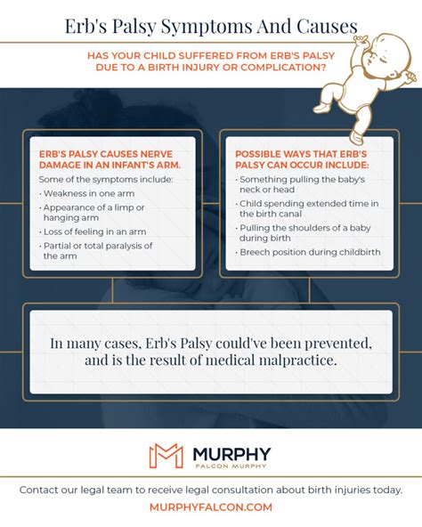 Erbs Palsy Talk To A Baltimore Birth Injury Attorney Today Murphy