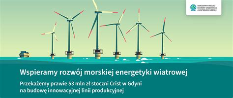 NFOŚiGW wspiera rozwój morskiej energetyki wiatrowej Narodowy Fundusz Ochrony Środowiska i
