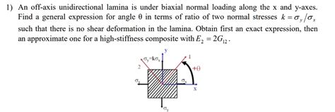 SOLVED An Off Axis Unidirectional Lamina Is Under Biaxial Normal