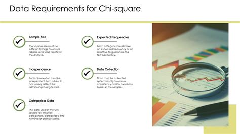 Top 10 Hypothesis Slide Powerpoint Presentation Templates In 2025