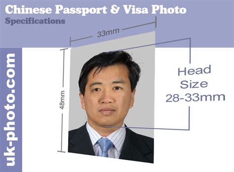 Chinese Passport And Visa Photos Stockport