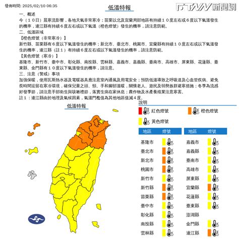今晨52℃！全台21縣市低溫特報 「明晚變天」元宵冷又雨 Ftnn 新聞網