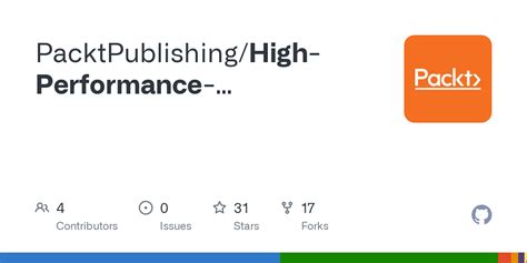 github packtpublishing high performance programming in c sharp and