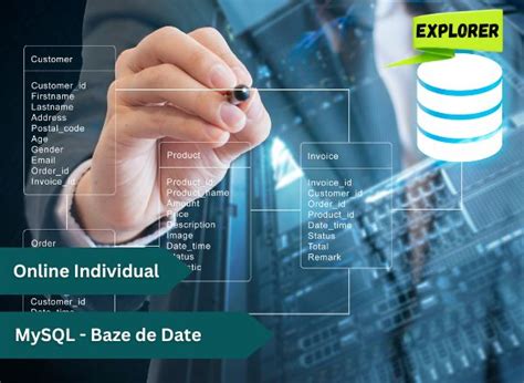 Curs Online Mysql Baze De Date Cursuri Acreditate De It
