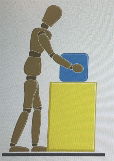 Manual Handling Techniques Kentra Online Training UK