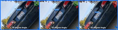 Alpr Cameras Plate Recognizer