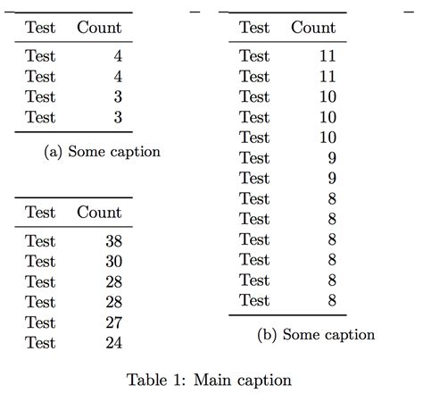 Tables Subtable With Multiple Tabulars Inside Does Not Vertically