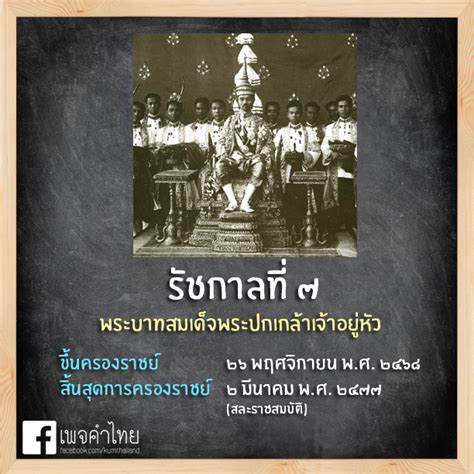 คําไทย พระบาทสมเด็จพระปกเกล้าเจ้าอยู่หัว พระบาทสมเด็จพระปรมินทรมหาประชาธิปกฯ พระปกเกล้า