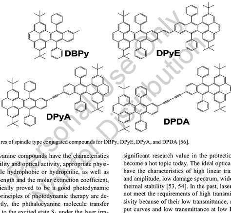 New Water Soluble Cationic Zinc Phthalocyanines And Their Aggregation