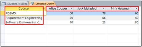 MS Access 2010 Create Simple Crosstab Query