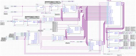 基于fpga的多功能时钟（verilog语言）居中基于fpga的多功能数字钟 Csdn博客
