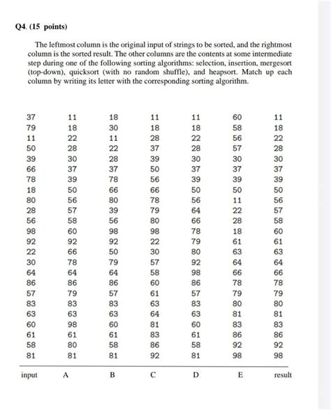 solved q4 15 points the leftmost column is the original