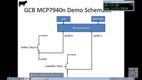 Real Time Clock Demonstration For The Mcp7940n Supported By Great Cow Basic Youtube Real Time Clock Demonstration For The Mcp7940n Supported By Great Cow Basic Youtube