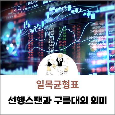 일목균형표 선행스팬 1 선행스팬 2 구름대 보는 법 네이버 블로그