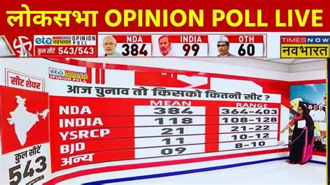 Live Jan Gan Ka Mann Lok Sabha Elections 2024 Nda Vs Indi News
