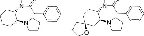 Selective Kor Agonists Download Scientific Diagram