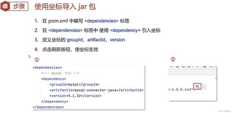 Maven依赖管理和依赖范围maven项目存放这些依赖的文件夹 Csdn博客